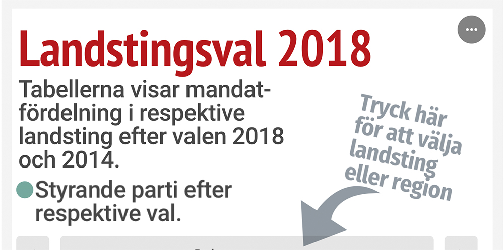 Så styrs landstingen och regionerna – Läkartidningen